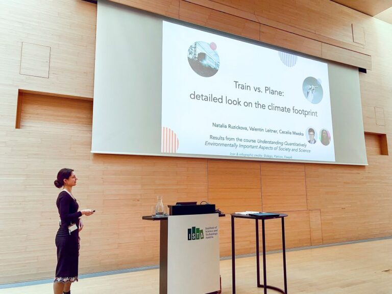 ISTA | Carbon Footprint of Conference Travel